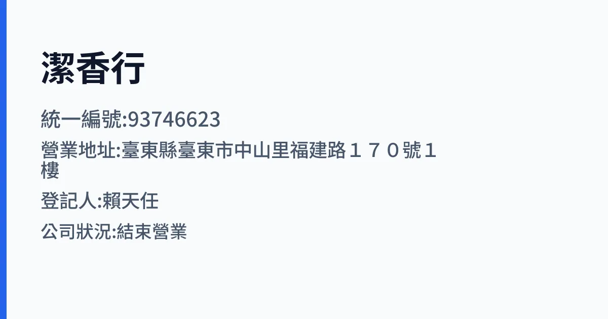 潔香行 - 統編 93746623(臺東縣) 公司登記資料與營業項目詳細圖表