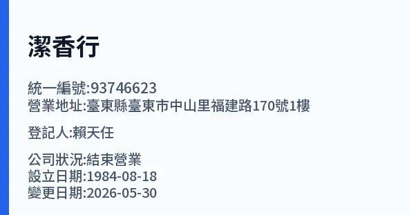 潔香行的照片-統編 93746623(臺東縣) 公司登記資料與營業項目詳細圖表