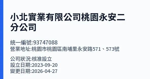 小北實業有限公司桃園永安二分公司的照片-統編 93747088(桃園市) 公司登記資料與營業項目詳細圖表