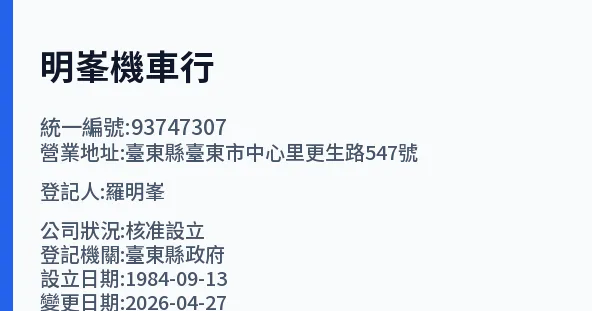 明峯機車行的照片-統編 93747307(臺東縣) 公司登記資料與營業項目詳細圖表