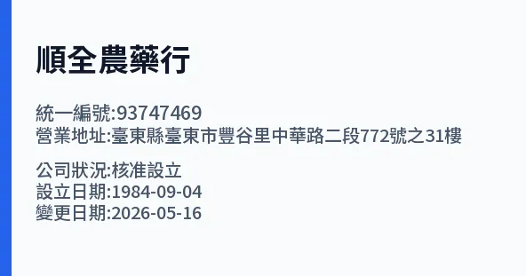 順全農藥行的照片-統編 93747469(臺東縣) 公司登記資料與營業項目詳細圖表