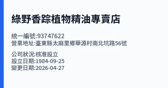 綠野香踪植物精油專賣店的照片-統編 93747622(臺東縣) 公司登記資料與營業項目詳細圖表