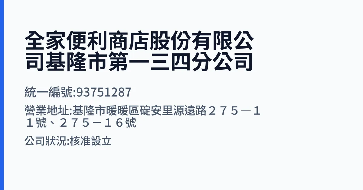 全家便利商店股份有限公司基隆市第一三四分公司 - 統編 93751287(基隆市) 公司登記資料與營業項目詳細圖表