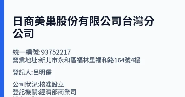 日商美巢股份有限公司台灣分公司的照片-統編 93752217(新北市) 公司登記資料與營業項目詳細圖表