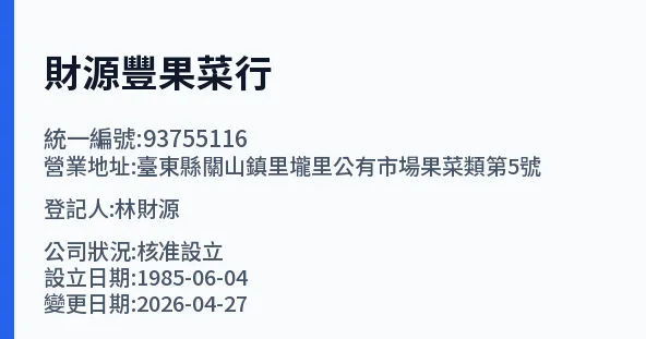 財源豐果菜行的照片-統編 93755116(臺東縣) 公司登記資料與營業項目詳細圖表