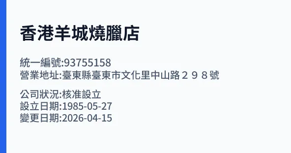 香港羊城燒臘店的照片-統編 93755158(臺東縣) 公司登記資料與營業項目詳細圖表