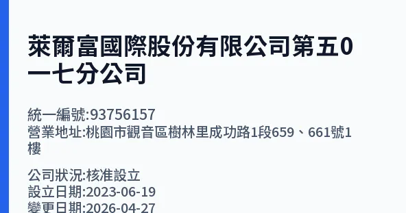 萊爾富國際股份有限公司第五0一七分公司的照片-統編 93756157(桃園市) 公司登記資料與營業項目詳細圖表