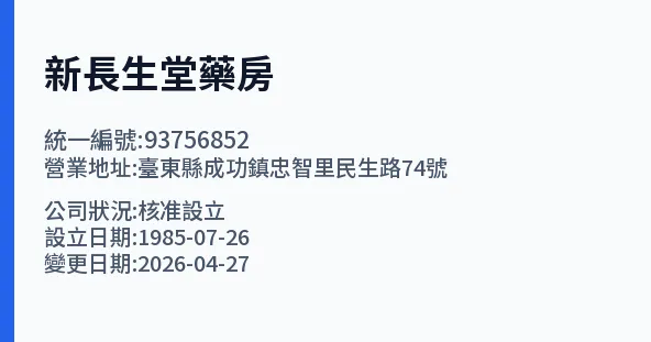 新長生堂藥房的照片-統編 93756852(臺東縣) 公司登記資料與營業項目詳細圖表