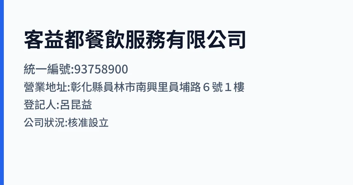 客益都餐飲服務有限公司 - 統編 93758900(彰化縣) 公司登記資料與營業項目詳細圖表