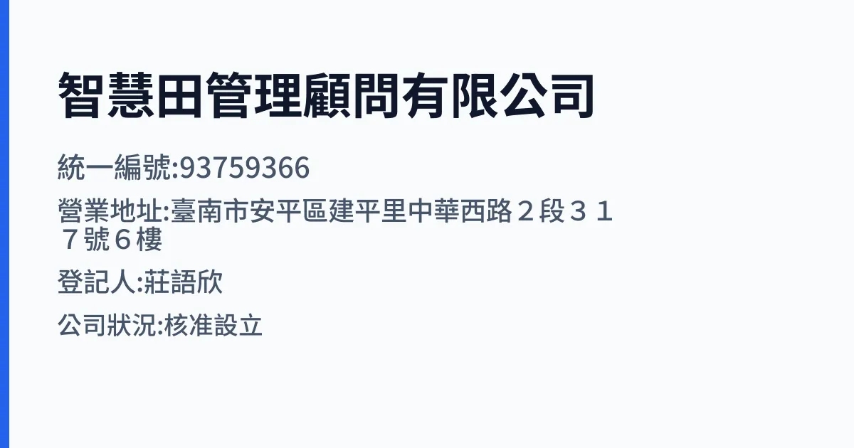 智慧田管理顧問有限公司 - 統編 93759366(臺南市) 公司登記資料與營業項目詳細圖表