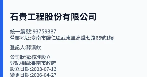石貴工程股份有限公司的照片-統編 93759387(臺南市) 公司登記資料與營業項目詳細圖表