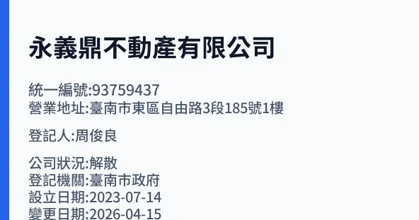 永義鼎不動產有限公司的照片-統編 93759437(臺南市) 公司登記資料與營業項目詳細圖表