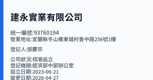 建永實業有限公司的照片-統編 93760194(宜蘭縣) 公司登記資料與營業項目詳細圖表