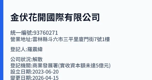 金伏花開國際有限公司的照片-統編 93760271(雲林縣) 公司登記資料與營業項目詳細圖表