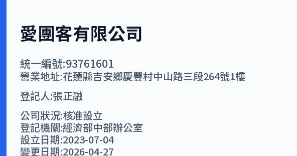 愛團客有限公司的照片-統編 93761601(花蓮縣) 公司登記資料與營業項目詳細圖表