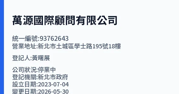 萬源國際顧問有限公司的照片-統編 93762643(新北市) 公司登記資料與營業項目詳細圖表