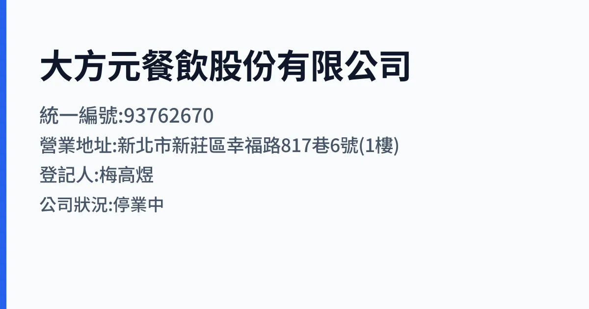 大方元餐飲股份有限公司 - 統編 93762670(新北市) 公司登記資料與營業項目詳細圖表