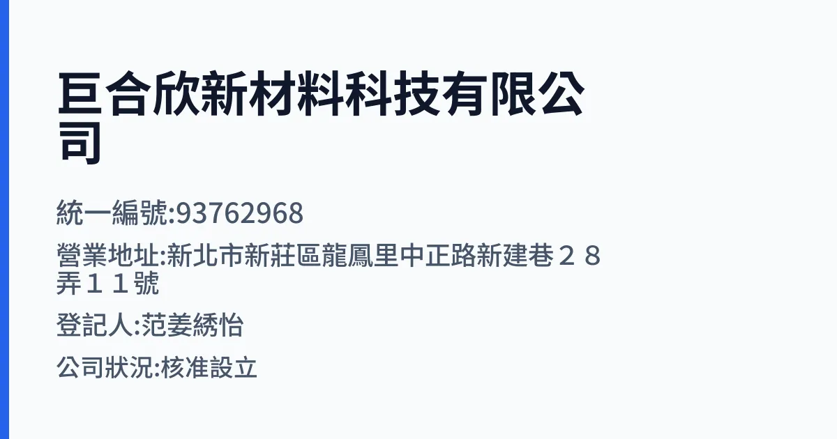 巨合欣新材料科技有限公司 - 統編 93762968(新北市) 公司登記資料與營業項目詳細圖表