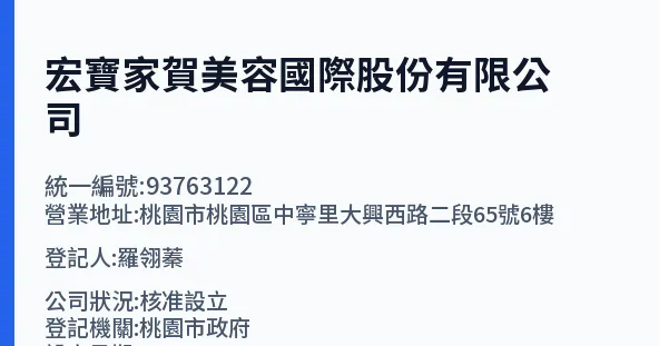 宏寶家賀美容國際股份有限公司的照片-統編 93763122(桃園市) 公司登記資料與營業項目詳細圖表
