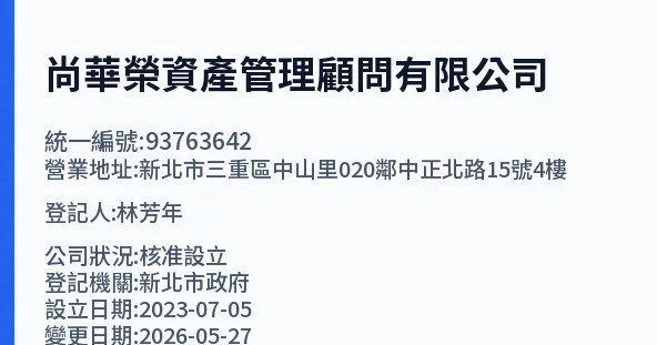 尚華榮資產管理顧問有限公司的照片-統編 93763642(新北市) 公司登記資料與營業項目詳細圖表