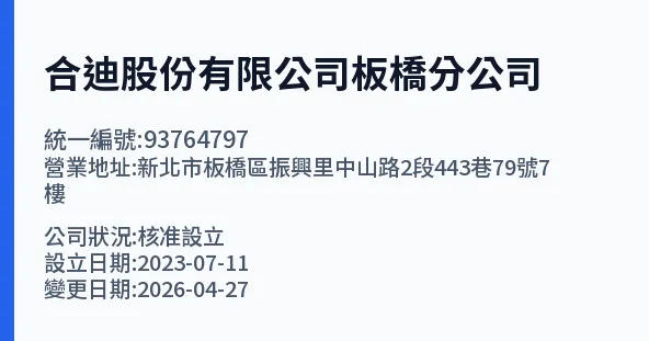 合迪股份有限公司板橋分公司的照片-統編 93764797(新北市) 公司登記資料與營業項目詳細圖表