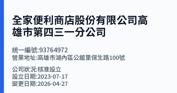 全家便利商店股份有限公司高雄市第四三一分公司的照片-統編 93764972(高雄市) 公司登記資料與營業項目詳細圖表