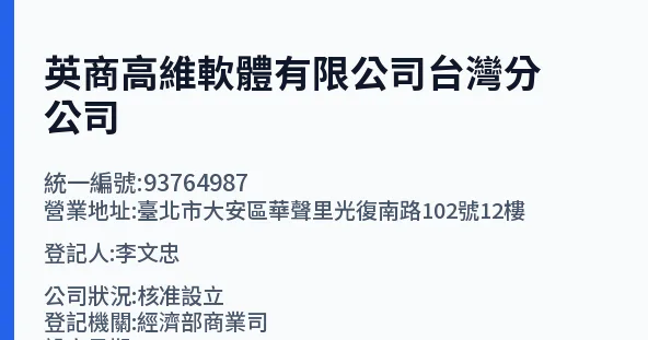 英商高維軟體有限公司台灣分公司的照片-統編 93764987(臺北市) 公司登記資料與營業項目詳細圖表