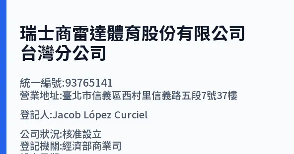 瑞士商雷達體育股份有限公司台灣分公司的照片-統編 93765141(臺北市) 公司登記資料與營業項目詳細圖表