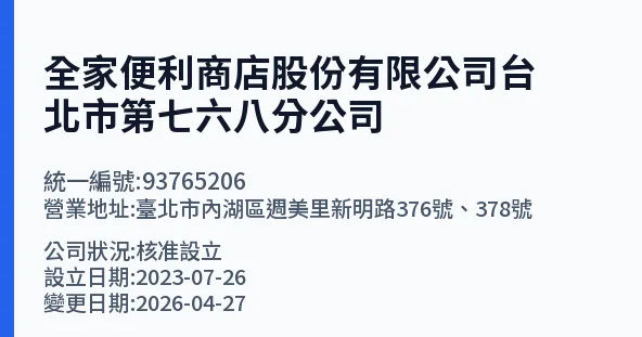 全家便利商店股份有限公司台北市第七六八分公司的照片-統編 93765206(臺北市) 公司登記資料與營業項目詳細圖表