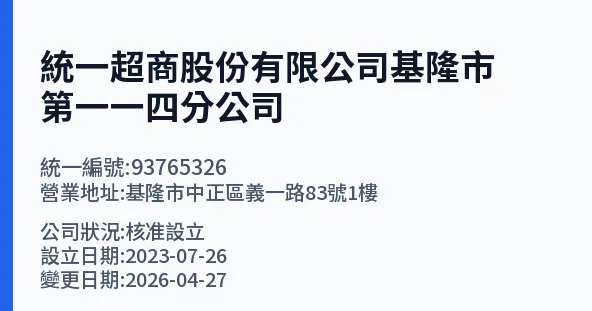統一超商股份有限公司基隆市第一一四分公司的照片-統編 93765326(基隆市) 公司登記資料與營業項目詳細圖表