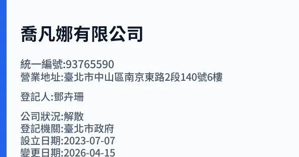 喬凡娜有限公司的照片-統編 93765590(臺北市) 公司登記資料與營業項目詳細圖表