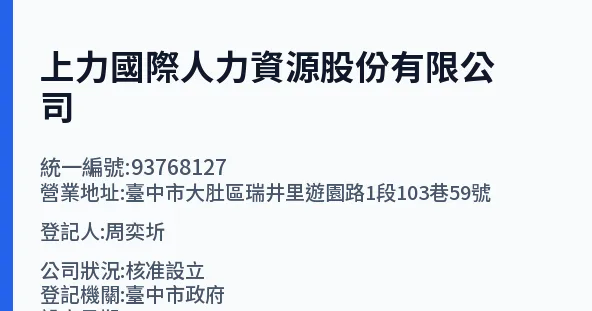 上力國際人力資源股份有限公司的照片-統編 93768127(臺中市) 公司登記資料與營業項目詳細圖表