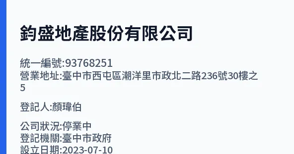 鈞盛地產股份有限公司的照片-統編 93768251(臺中市) 公司登記資料與營業項目詳細圖表