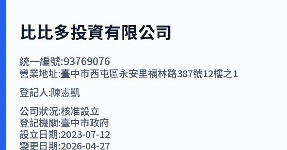 比比多投資有限公司的照片-統編 93769076(臺中市) 公司登記資料與營業項目詳細圖表