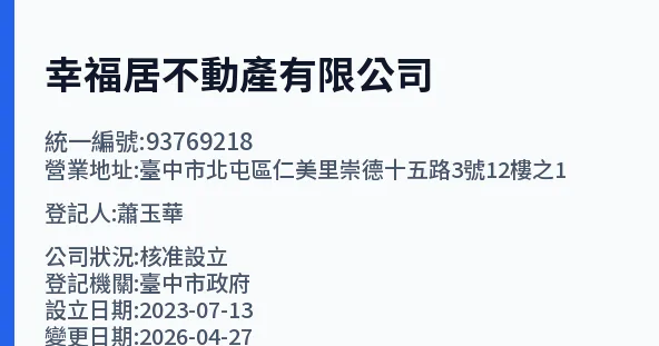幸福居不動產有限公司的照片-統編 93769218(臺中市) 公司登記資料與營業項目詳細圖表
