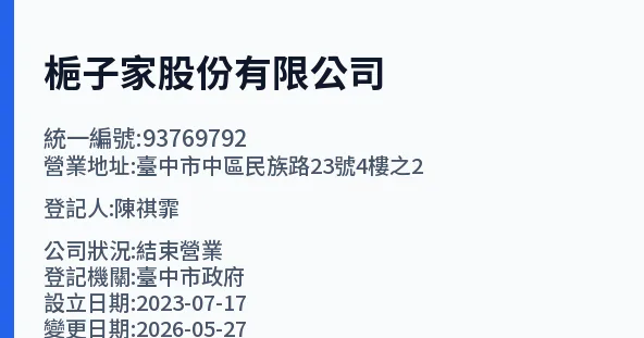 梔子家股份有限公司的照片-統編 93769792(臺中市) 公司登記資料與營業項目詳細圖表