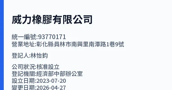 威力橡膠有限公司的照片-統編 93770171(彰化縣) 公司登記資料與營業項目詳細圖表