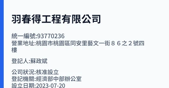 羽春得工程有限公司的照片-統編 93770236(新竹縣) 公司登記資料與營業項目詳細圖表