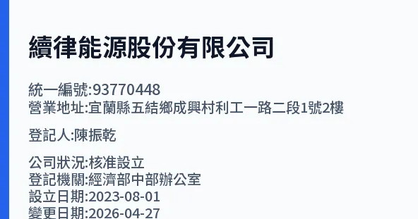 續律能源股份有限公司的照片-統編 93770448(宜蘭縣) 公司登記資料與營業項目詳細圖表