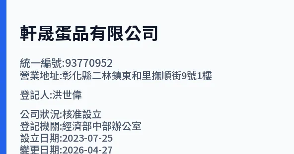 軒晟蛋品有限公司的照片-統編 93770952(彰化縣) 公司登記資料與營業項目詳細圖表