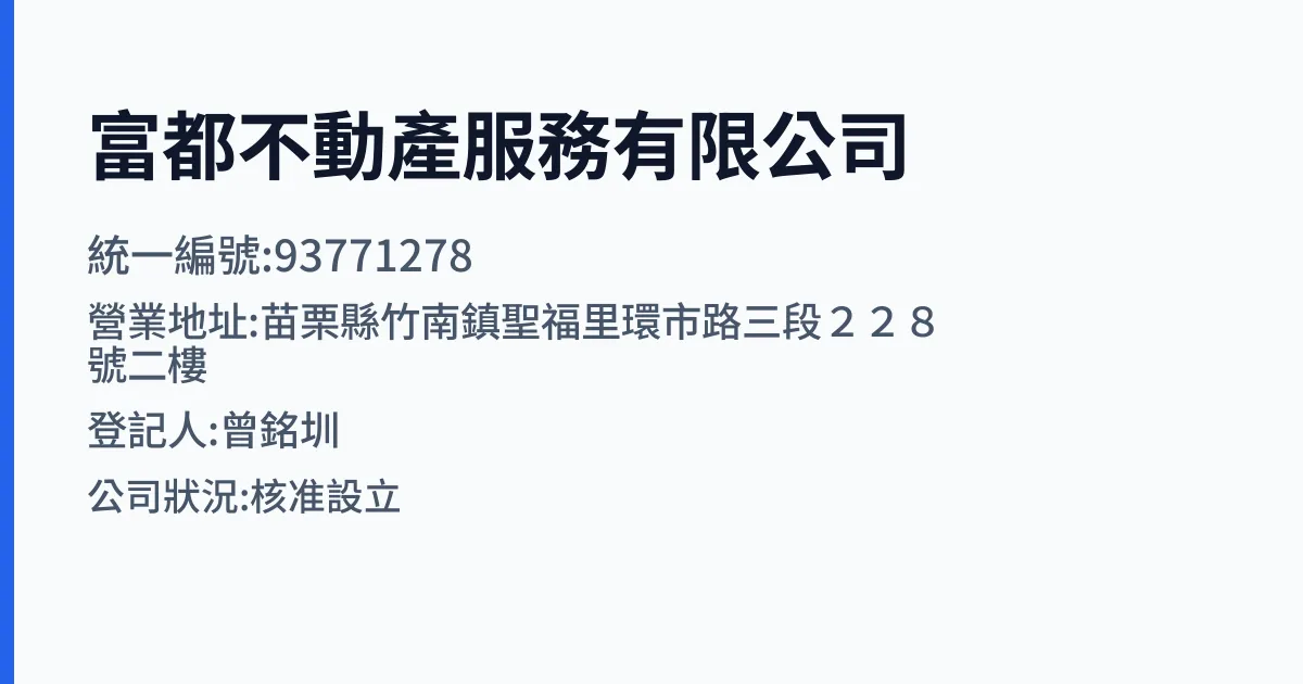 富都不動產服務有限公司 - 統編 93771278(苗栗縣) 公司登記資料與營業項目詳細圖表