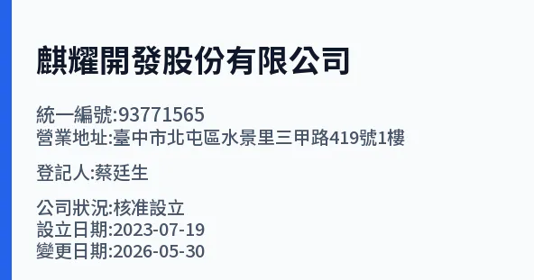 麒耀開發股份有限公司的照片-統編 93771565(臺中市) 公司登記資料與營業項目詳細圖表