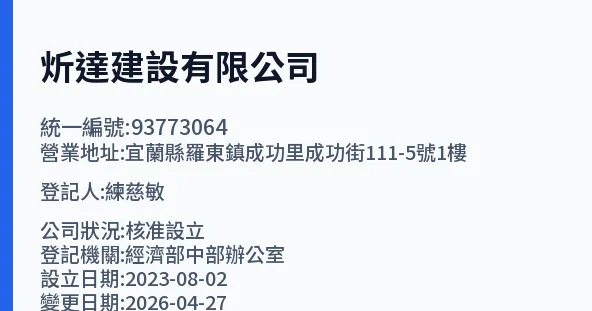 炘達建設有限公司的照片-統編 93773064(宜蘭縣) 公司登記資料與營業項目詳細圖表