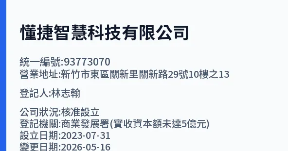 懂捷智慧科技有限公司的照片-統編 93773070(新竹市) 公司登記資料與營業項目詳細圖表