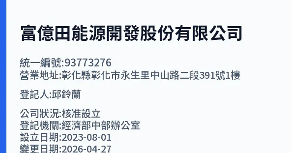 富億田能源開發股份有限公司的照片-統編 93773276(彰化縣) 公司登記資料與營業項目詳細圖表