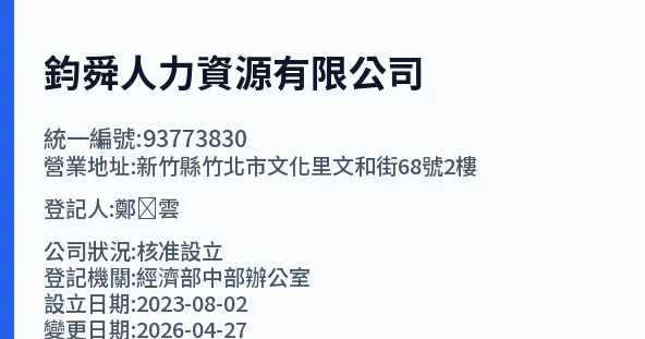 鈞舜人力資源有限公司的照片-統編 93773830(新竹縣) 公司登記資料與營業項目詳細圖表