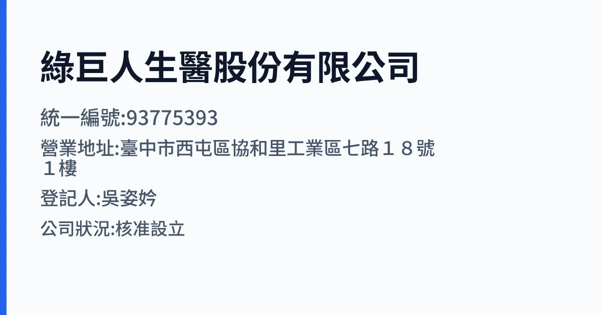 綠巨人生醫股份有限公司 - 統編 93775393(臺中市) 公司登記資料與營業項目詳細圖表