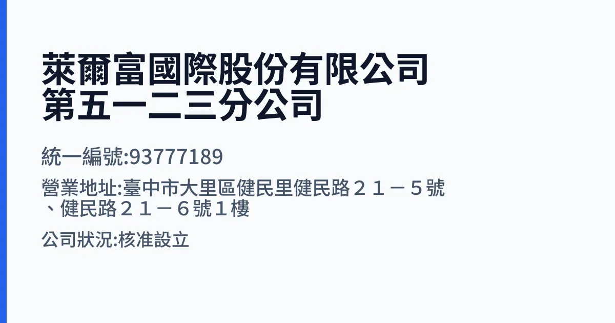 萊爾富國際股份有限公司第五一二三分公司 - 統編 93777189(臺中市) 公司登記資料與營業項目詳細圖表
