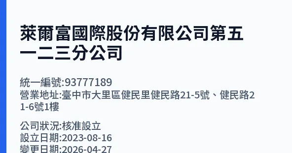 萊爾富國際股份有限公司第五一二三分公司的照片-統編 93777189(臺中市) 公司登記資料與營業項目詳細圖表
