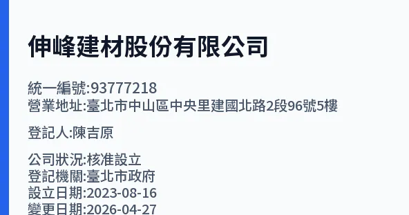 伸峰建材股份有限公司的照片-統編 93777218(臺北市) 公司登記資料與營業項目詳細圖表